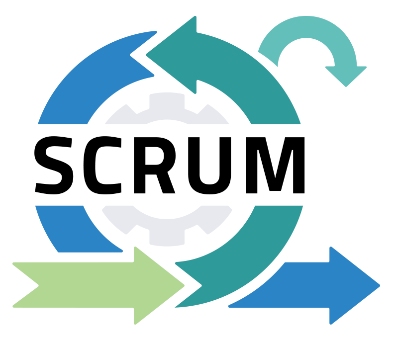The Scrum Process | Logic Solutions | Software Development